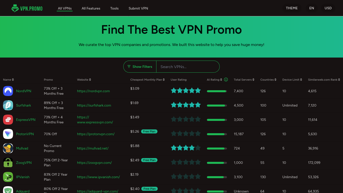 VPN.Promo | Open-Launch